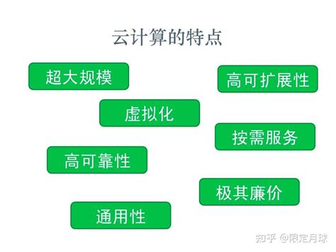 云计算 弹性计算技术全解与实践 知乎