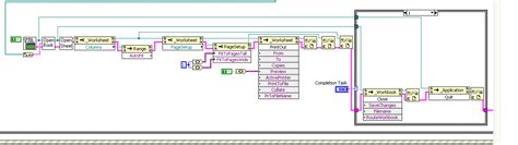 Solved Auto Width In Excel NI Community