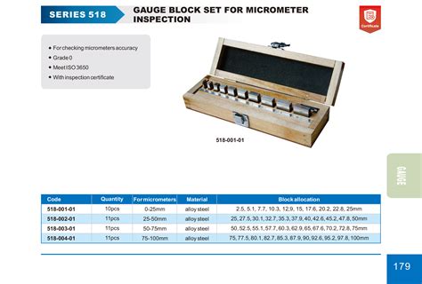 GAUGE BLOCK SET FOR MICROMETER INSPECTION ACCUD
