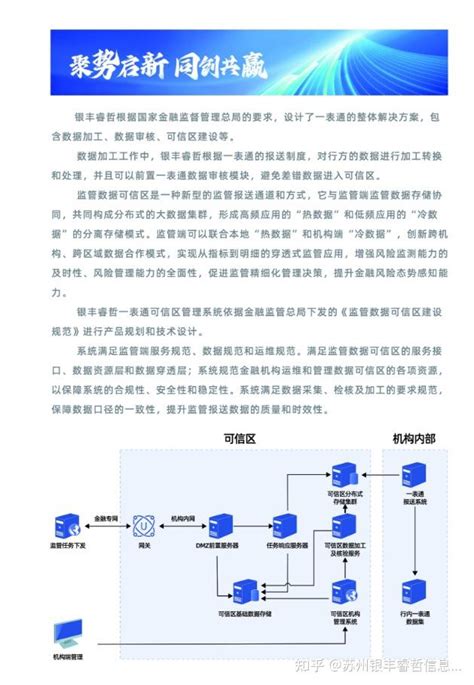 一表通解决方案（二） 知乎