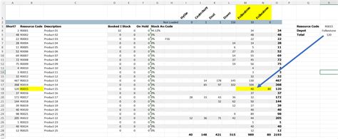 Excel Complex Sumifs Scenario Stack Overflow