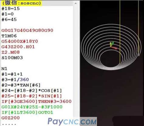 Spiral Interpolation Milling Taper Ho