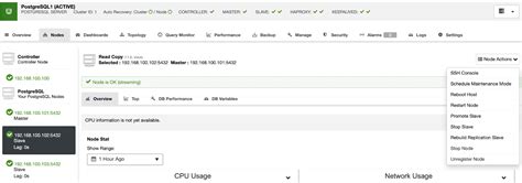 My Dba Is Sick Database Failover Tips For Sysadmins Severalnines