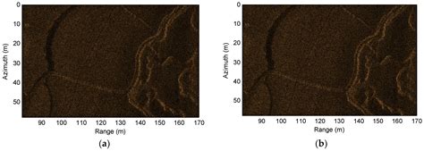 An Imaging Algorithm For Multireceiver Synthetic Aperture Sonar