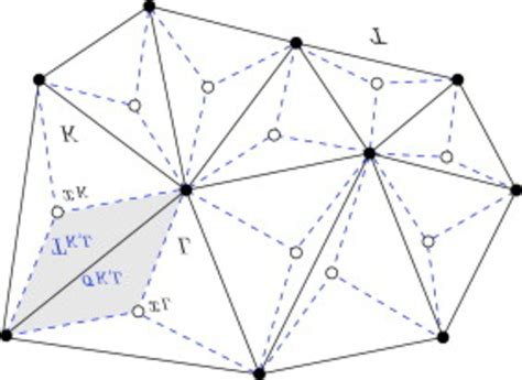 A Space Discretization Of Ω Download Scientific Diagram