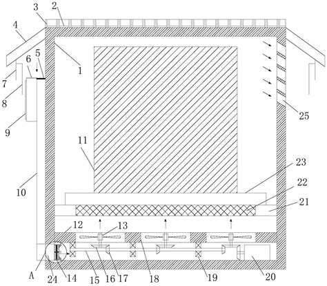 一种新式的箱式变压器的制作方法