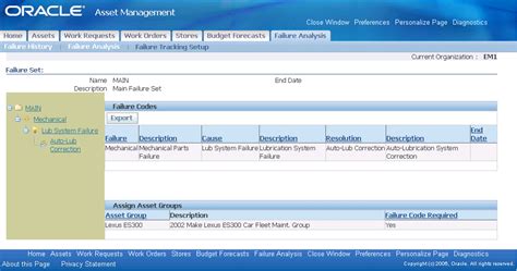 Ifs Vs Infor Vs Oracle Which Cmms Wins In 2025