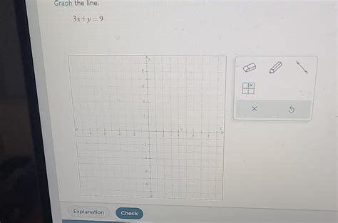 Solved Graph The Line 3x Y 9 Chegg