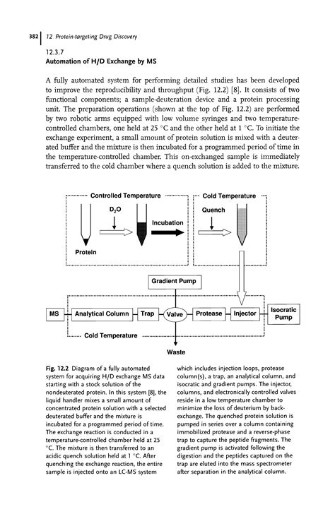 Quenching Solution Big Chemical Encyclopedia