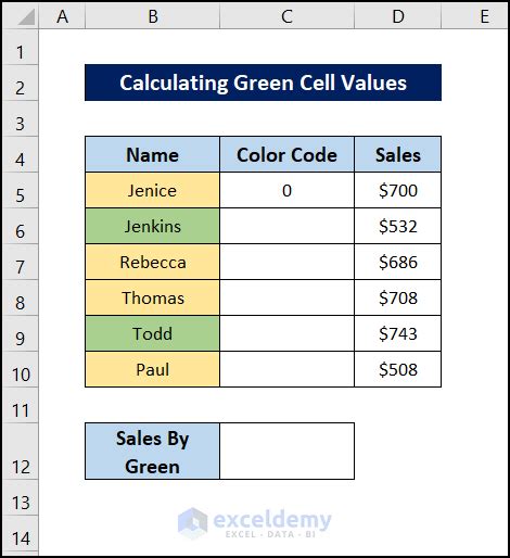 If Cell Color Is Green Then Show Or Customize Outputs In Excel