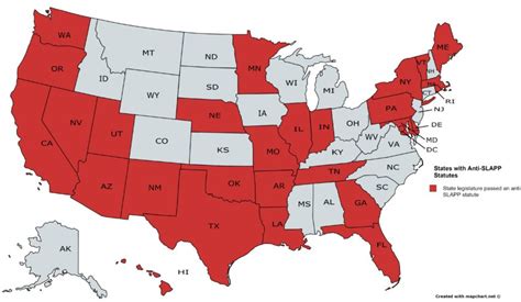 Protecting Internet Users from Speech-Suppressing Lawsuits - American Legislative Exchange ...