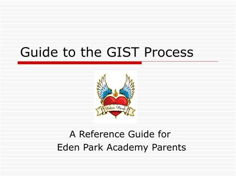 Ppt Guide To The Gist Process Powerpoint Presentation Free Download Id4783364