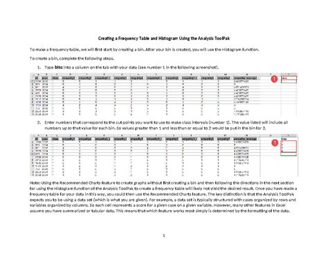 Graphs Cheat Sheet Creating A Frequency Table And Histogram Using The