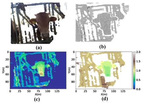 Applied Sciences Free Full Text Learning Collision Situation To Convolutional Neural Network