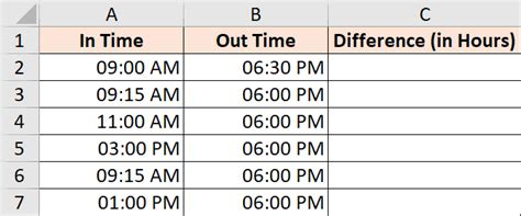 Calculate Time In Excel Time Difference Hours Worked Add Subtract Trump Excel