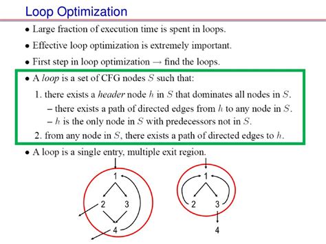 Princeton University Spring Ppt Download