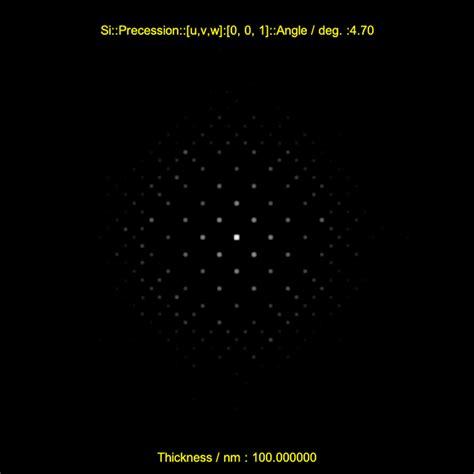 Presession
