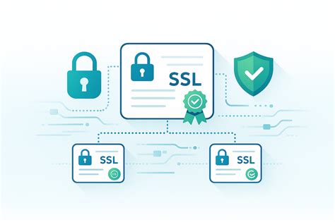 Intermediate Certificates Guide Trustico® Online Security