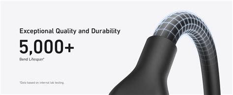 Anker Usb 4 Gen 2 Cable 20 Gbps Data Transfer 4k Hd