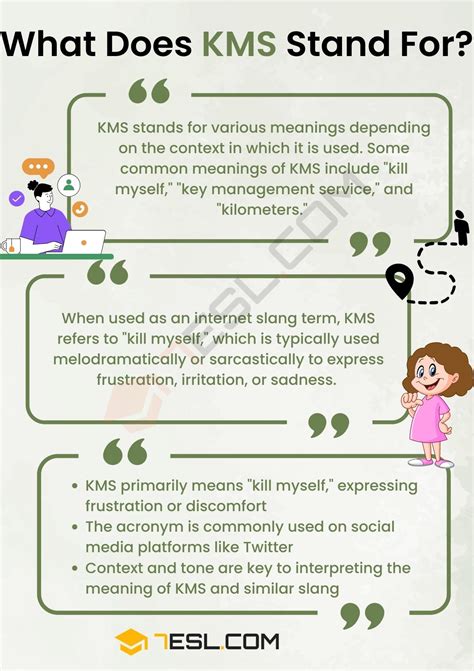 KMS Meaning Origin And Examples 7ESL