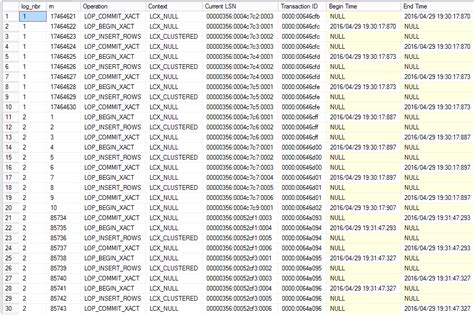 What Records Are Included In A Transaction Log Backup Tf3604 Blog