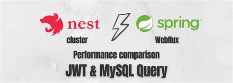 Nestjs Cluster Vs Springboot Webflux Performance Comparison For Jwt