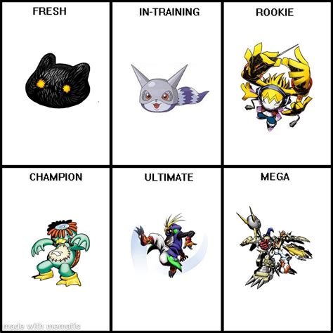 Heres My Music Themed Digivolution Line I Couldnt Really Find A