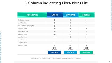 Top 10 3 Columns Powerpoint Presentation Templates In 2026