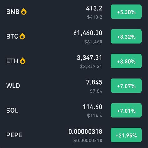 Perfil De Square Creator B18a67c3de662aaf69be Binance Square