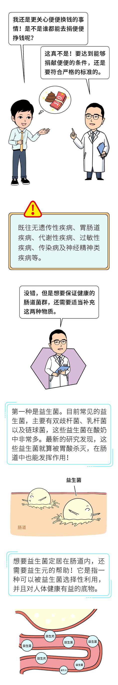 图文详情