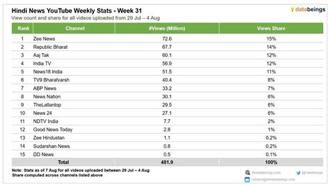 Atika Obhan Posted On Linkedin
