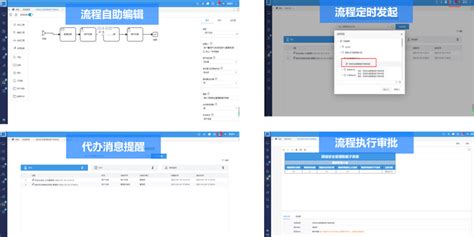 如何高效完成职教大脑数据对接报送看这篇就够了附方案下载 知乎