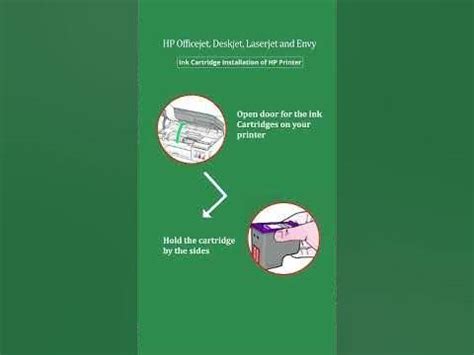 Download Manual For HP Printer Setup Yoors