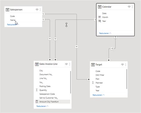 Is It Possible To Integrate The Constant Dax Expre Microsoft