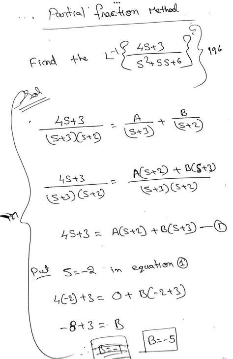 Inverse Laplace Transform By Partial Fraction Method Hand Written Notes In  Format