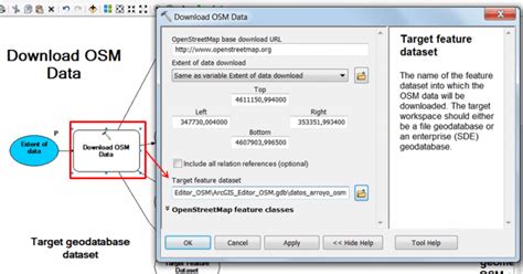 Cómo Descargar Y Editar Datos De Openstreetmap Con Arcgis Editor For Osm