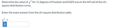 Solved Determine The Value Of χ2 ﻿for 11 ﻿degrees Of Freedom