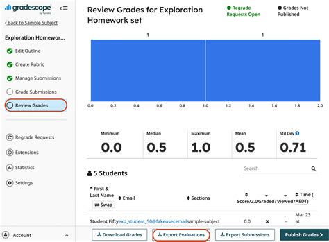 Using Gradescope Data Exports And Tags