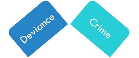 Difference Between Deviance And Crime With Comparison Chart Key