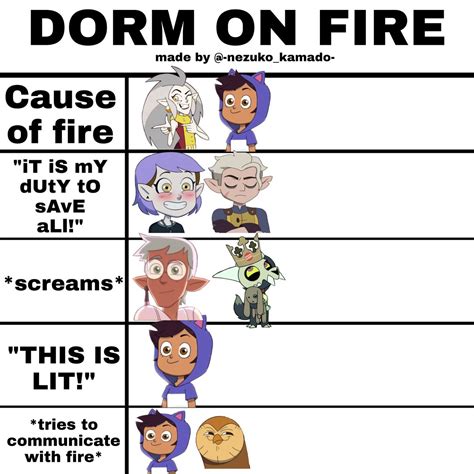 Pin By Cailyn On Toh Memes🦉 Owl House House Funny House Meme