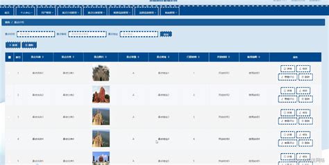 Pythonvue计算机毕业设计景区票务管理系统90f0m（源码程序lw部署） Csdn博客