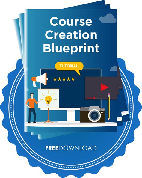 Free Course Creation Blueprint