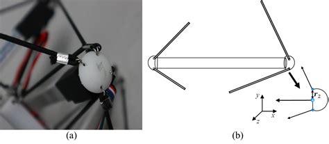 an improved numerical model for locomotive tensegrity systems based on