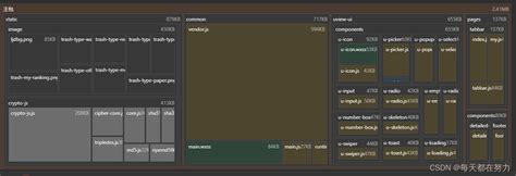 Uni App 解决打包微信小程序vendorjs过大微信小程序vendorjs 包过大 Csdn博客