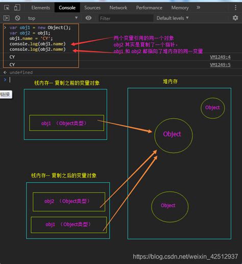 Javascript 基础知识（二） 变量 作用域 内存问题、javascript引用类型object类型、array类型、function