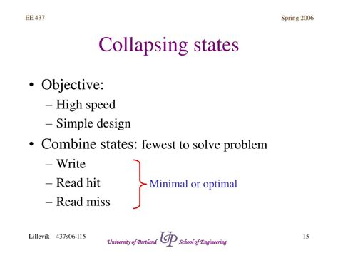 Ppt Advanced Computer Architecture Lecture 15 Powerpoint Presentation Id 5487171
