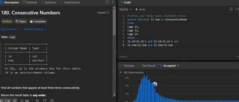 Day 9 Of The 100 Days Of Coding Challenge August 22 Aguduru