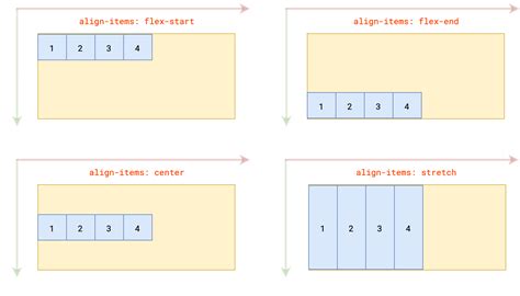 css3手册 css3文档 csdn博客