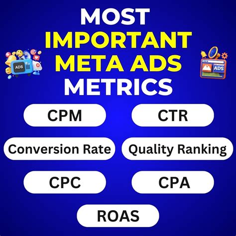 Muhammad Hammad On Linkedin Digitalmarketing Socailmediamarketing