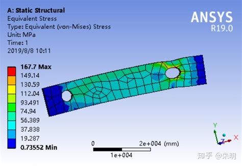Ansys Ncode疲劳分析的简单案例 知乎